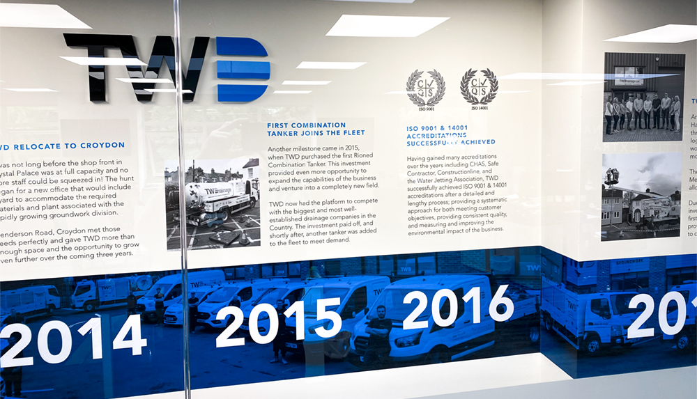 Gain trust, loyalty, and new business with a timeline wall graphic